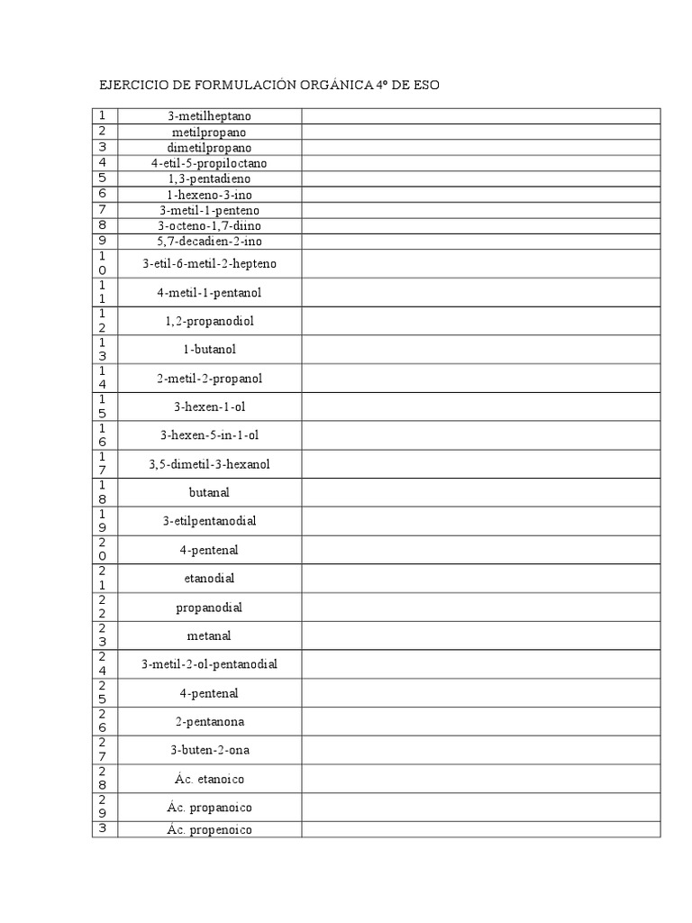 Ejercicios de formulación orgánica 4º ESO | PDF | Cocina, comidas y ...