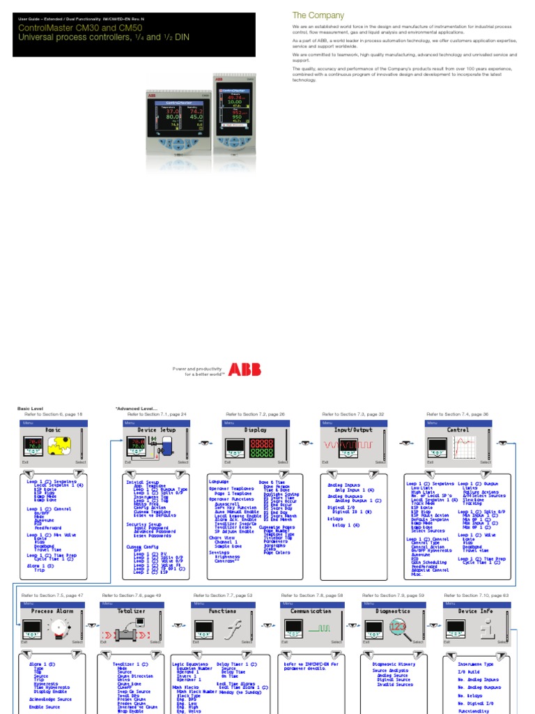 Universal Process Controllers, / and / Din: Controlmaster Cm30 and Cm50 | PDF | Power Supply | Relay