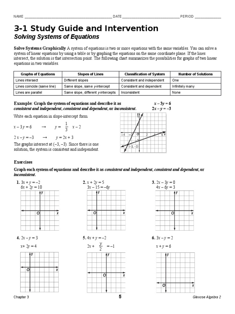 Study Guide: Solving Systems of Equations | PDF | Equations ...
