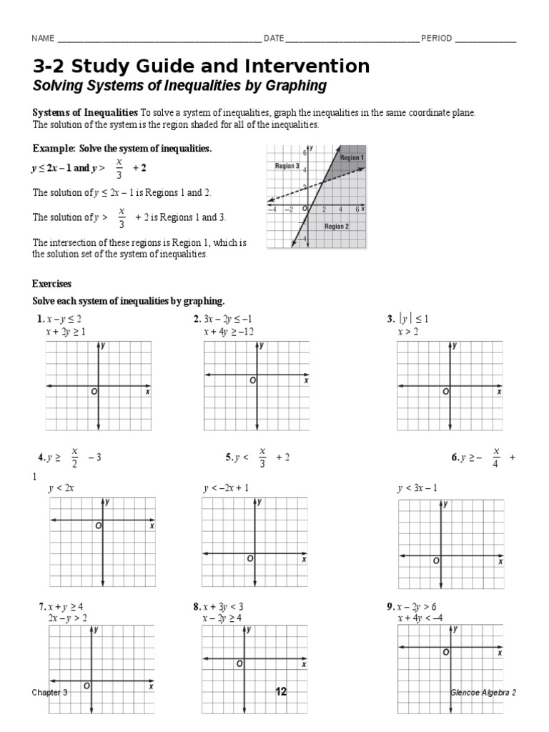 5 - Solving Systems of Inequalities by Graphing | PDF
