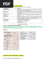 Asientos Contables de la Cuenta 64 | PDF | Impuestos | Contabilidad