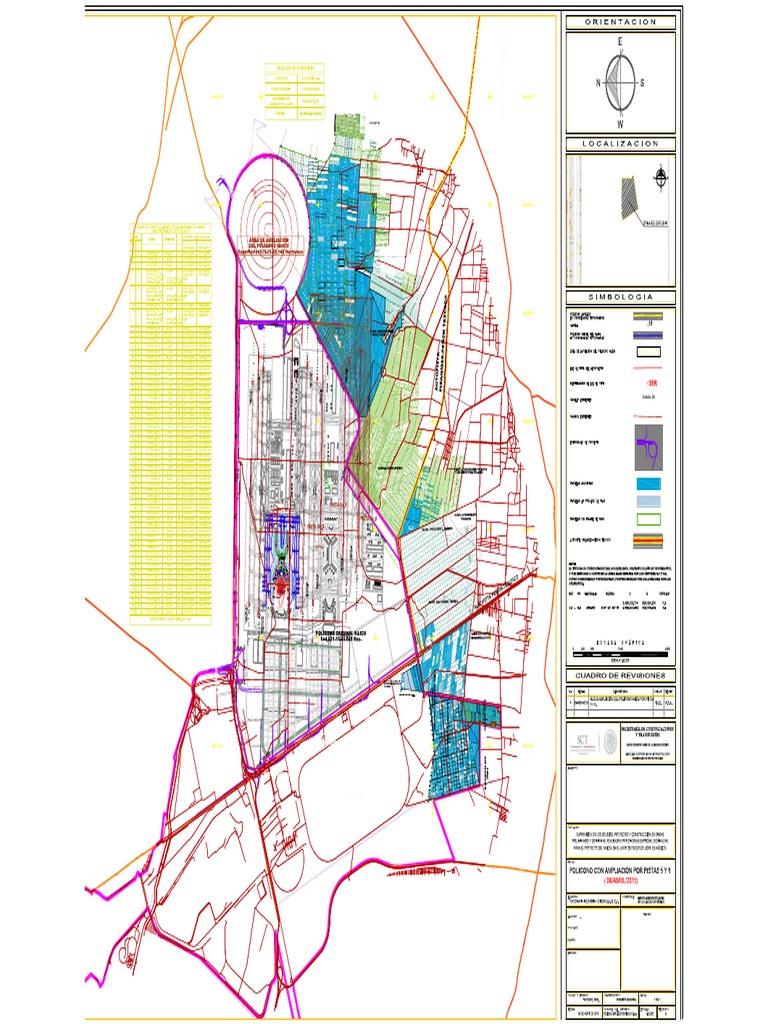 Plano NAICM | PDF