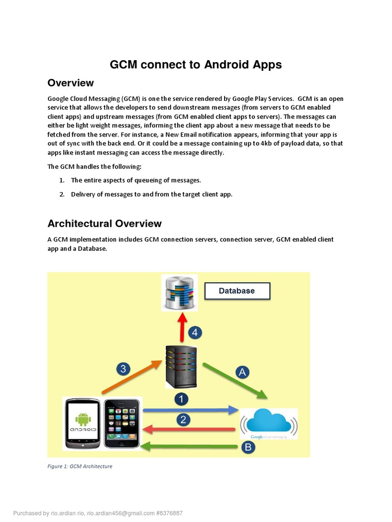 GCM Connect To Android Apps | PDF | Computer Data | Digital Technology