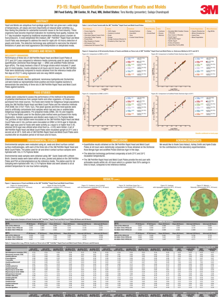 3m Petrifilm Rapid Yeast Mold Count Plate | PDF | Colony Forming Unit ...