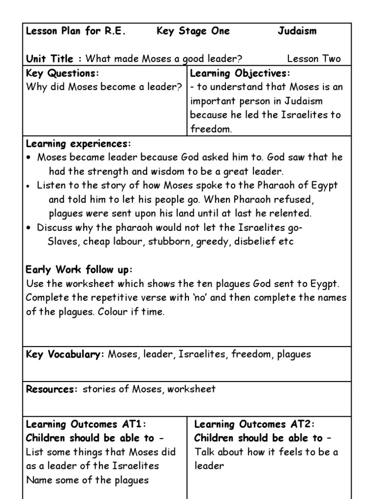 Moses Plan | PDF