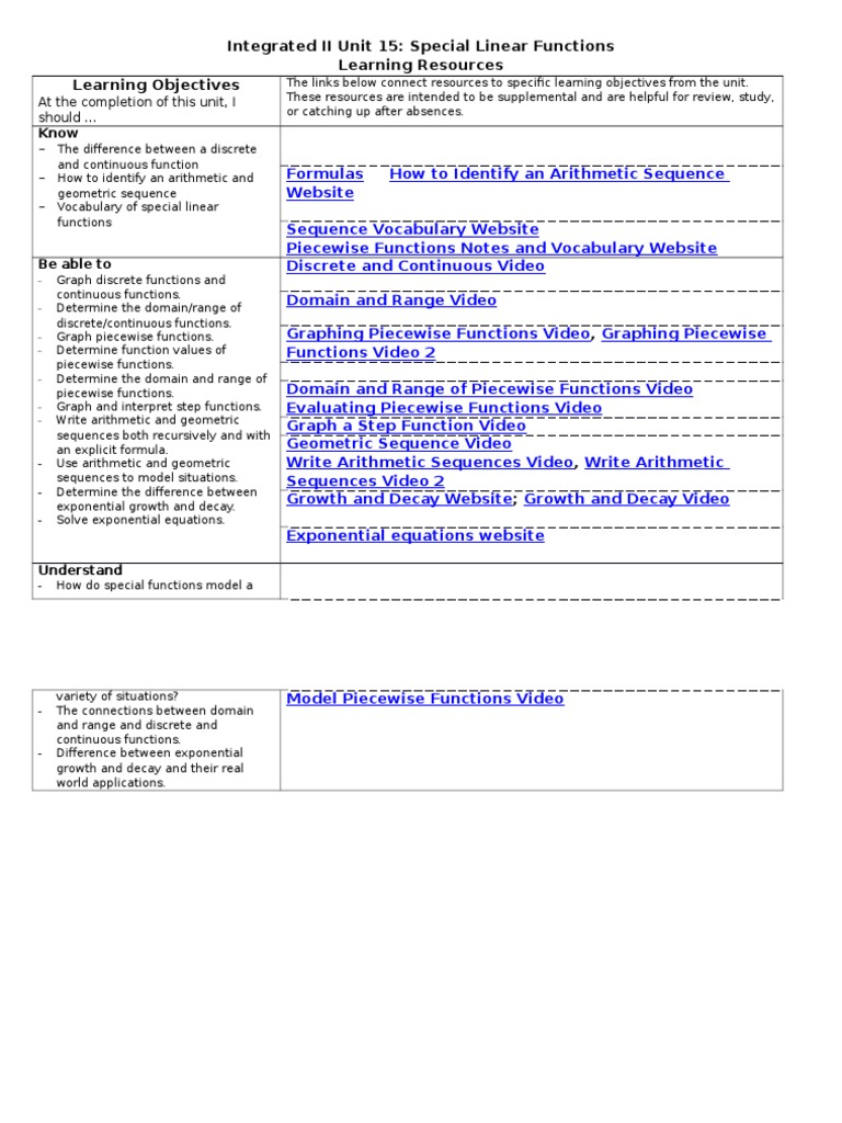 Unit 15 Learning Resources | PDF | Computers