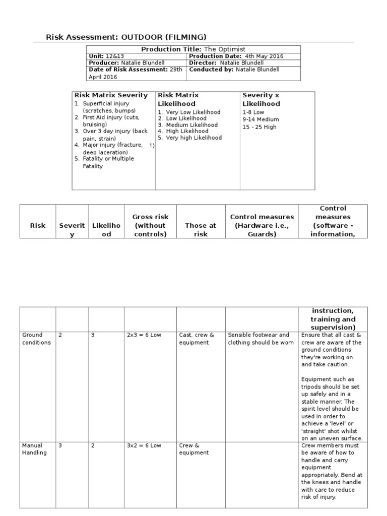Risk Assessment: OUTDOOR (FILMING) : Production Title: The Optimist ...