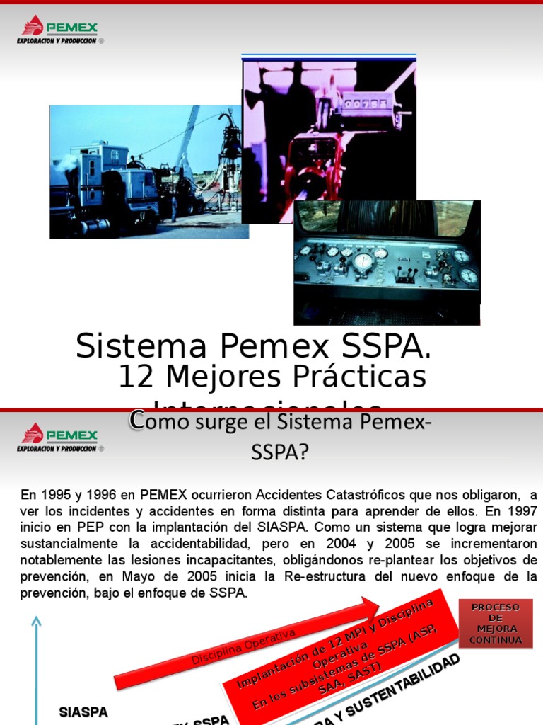12 Mejores Prácticas SSPA en Pemex | PDF | Liderazgo | Planificación