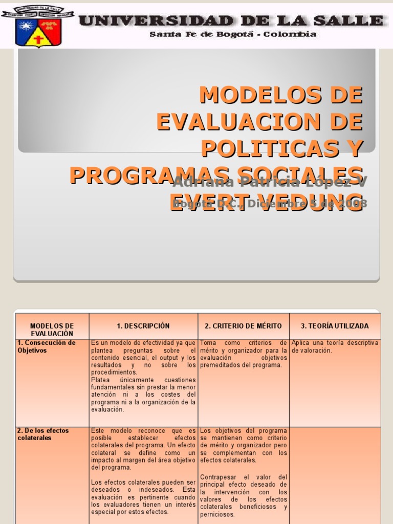 Modelos de Evaluacion de Politicas y Programas Sociales | Teoría del modelo | Teoría