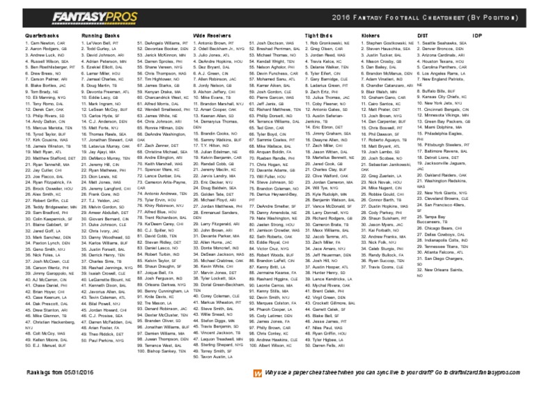 2016 Fantasy Football Cheat Sheet - Positional Rankings Print View ...