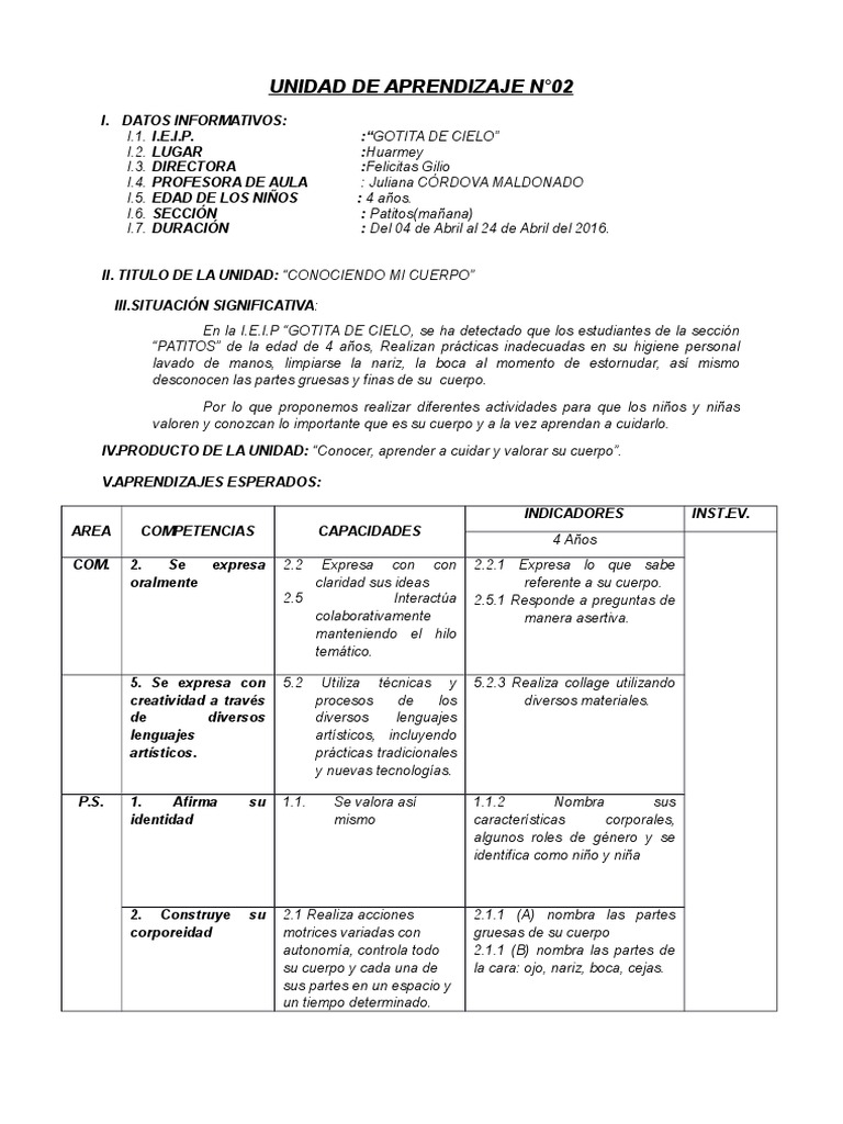 2 UNIDAD Conociendo Mi Cuerpo | PDF | Digestión | Pulmón