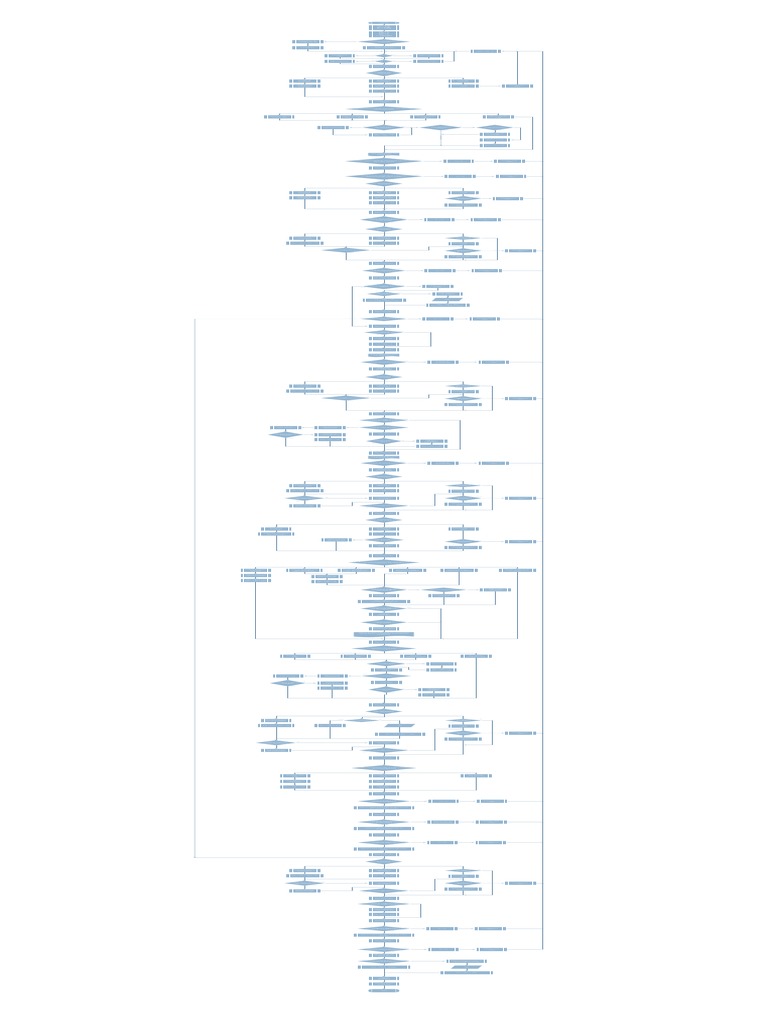 Diagrama de Flujo de Mario Bros | Mario | Franquicias de videojuegos ...