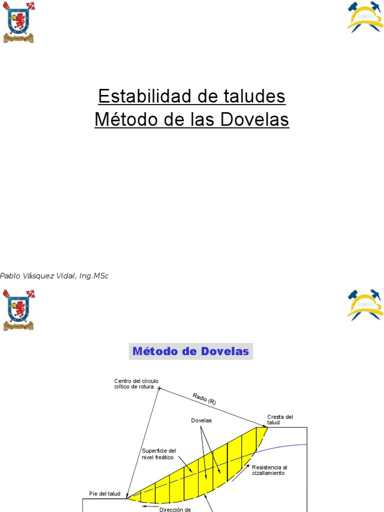 Método de Las Dovelas | PDF