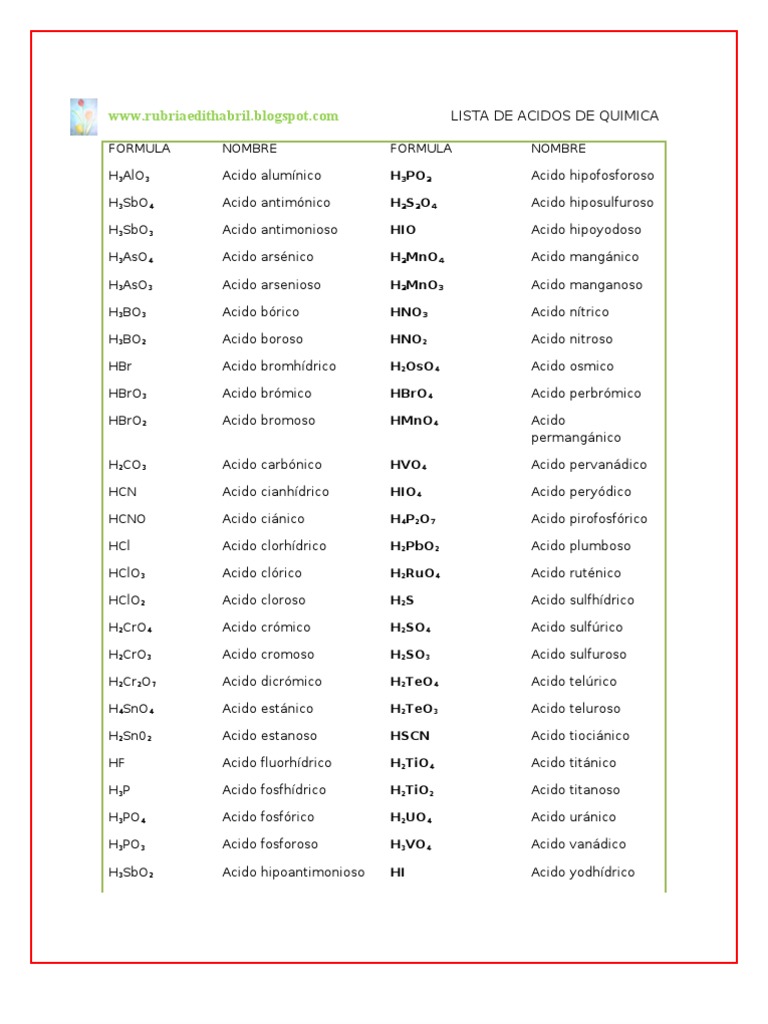 Lista de Acidos Para Quimica | Ácido | Compuestos químicos