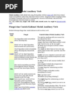 Contoh Verb 1 2 3, Bentuk - Ing, Dan Artinya | PDF