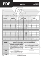 M6 Metric Thread Size Chart | PDF | Screw | Tools