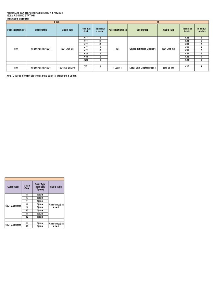 Cable Schedule | PDF