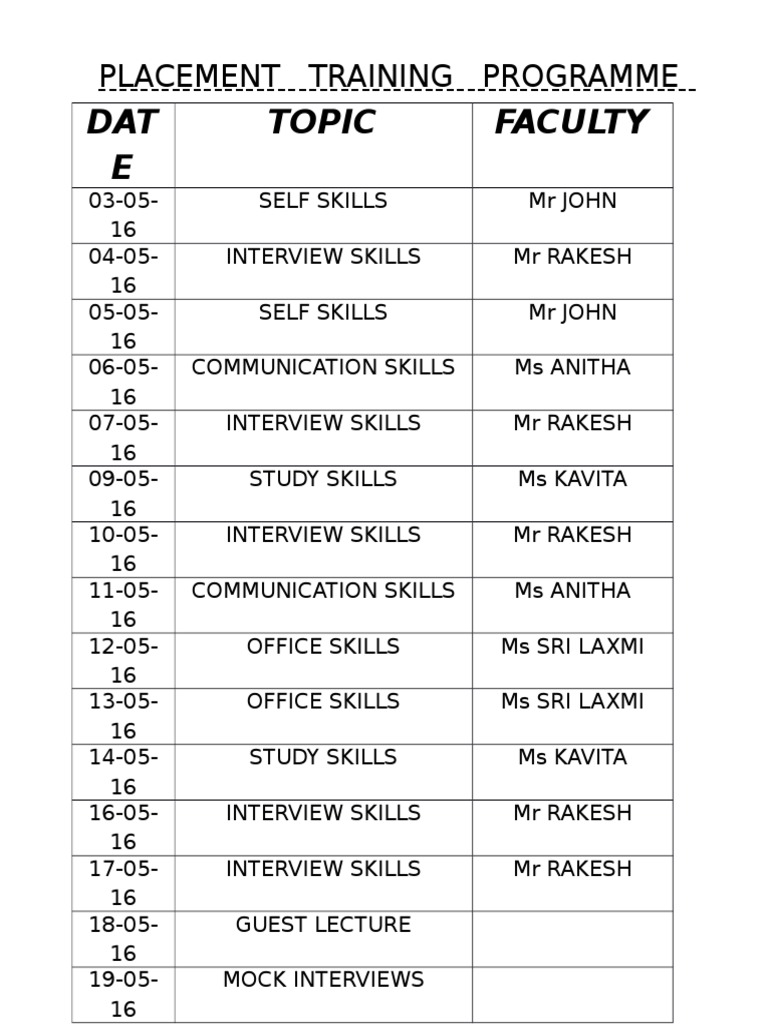 Placement Training Program Schedule | PDF | Career & Growth