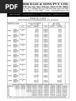 Price ERW Pipe | PDF