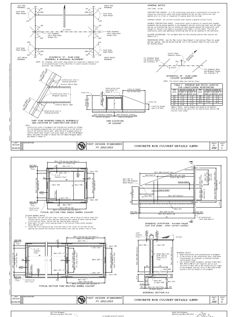 Box | PDF | Concrete | Construction Aggregate