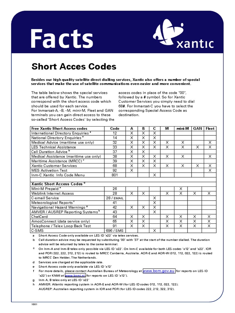 Xantic Short Access Codes | PDF | Short Message Service | Telephony