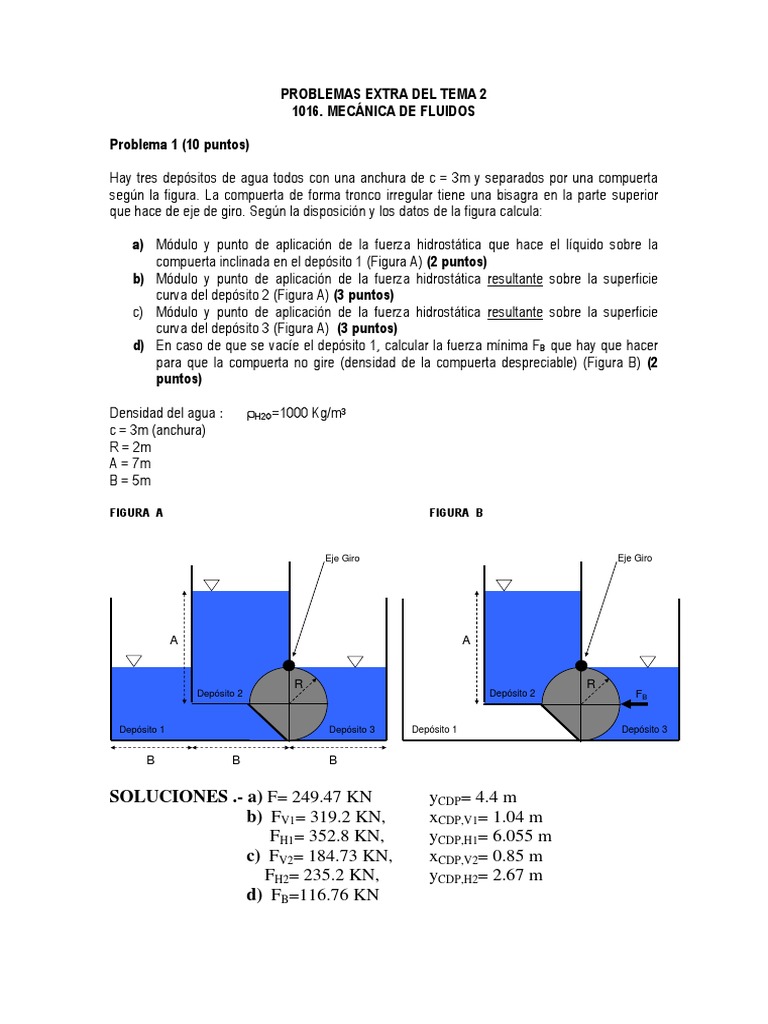 Problemas Resueltos de Compuertas | PDF
