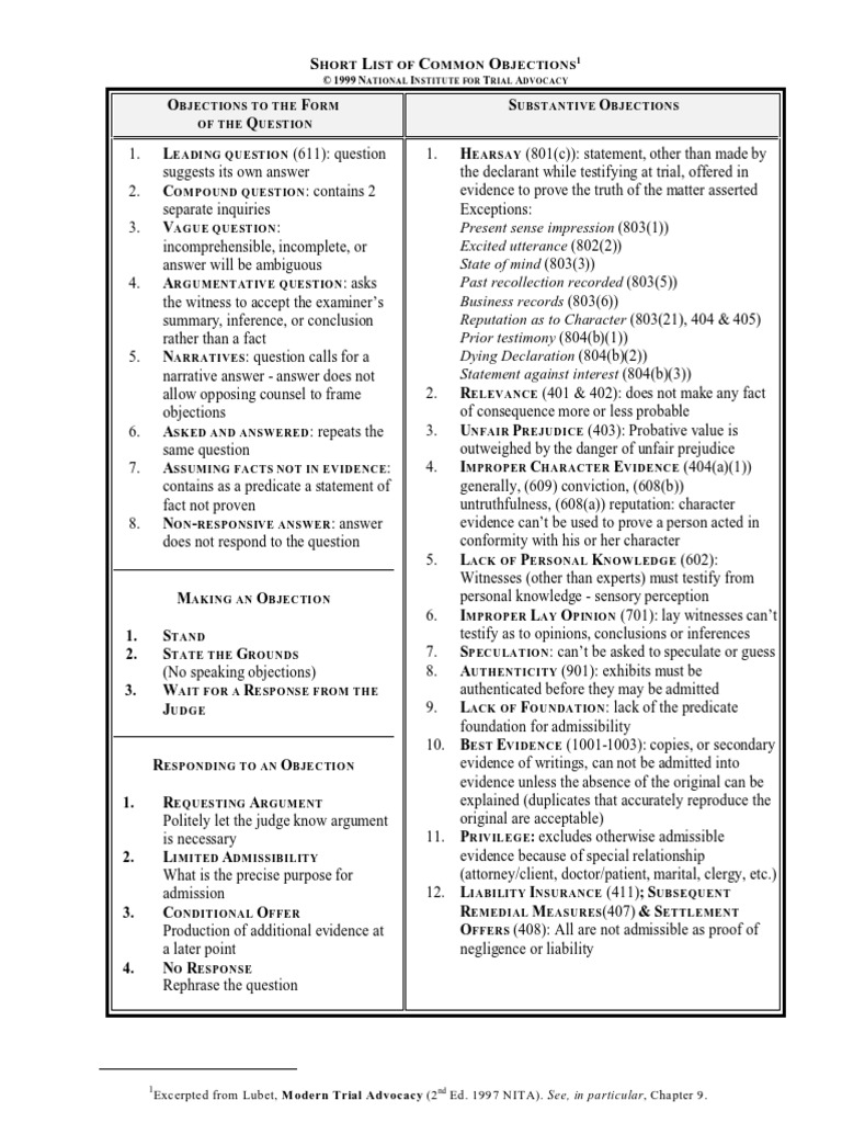 Common Objections Nita | PDF | Evidence (Law) | Witness Common Objections Nita | PDF | Evidence (Law) | Witness