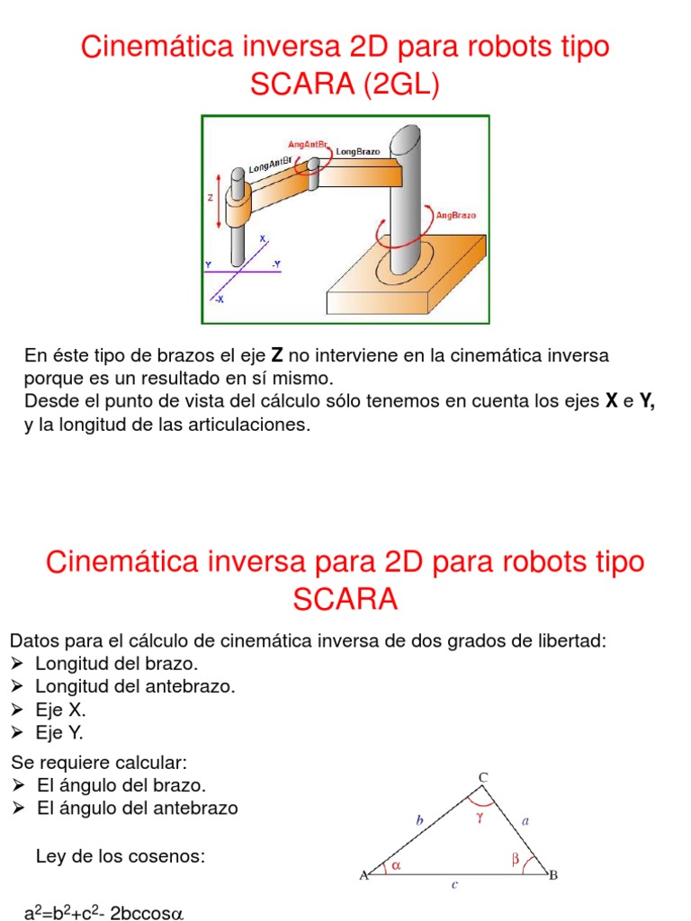 Cinemática Inversa Para Robots Tipo