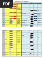 Identify The AFP Ranks | PDF