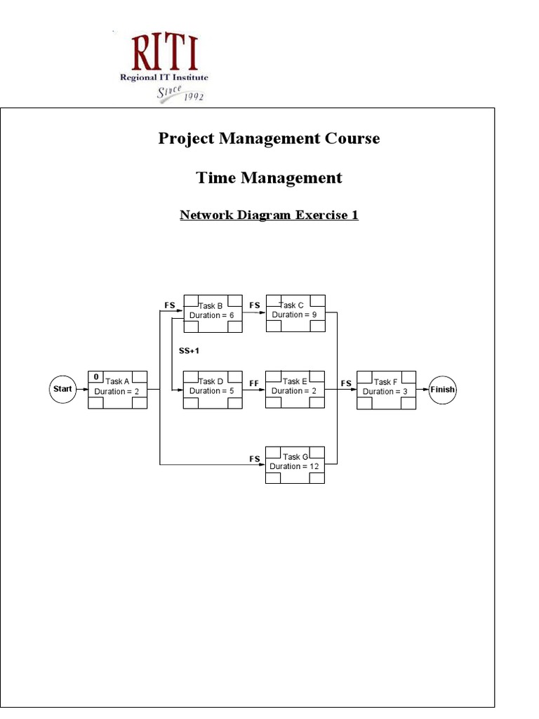 Project Management Course Time Management: Network Diagram Exercise 1 | PDF