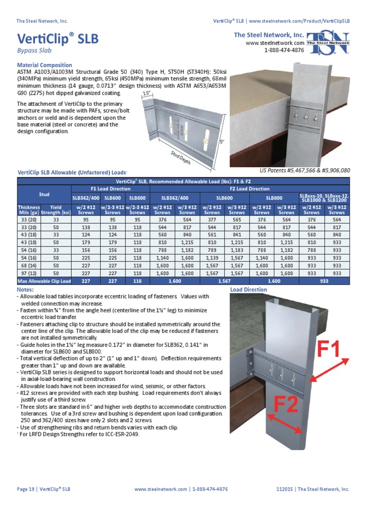 TSN VertiClip SLB | Download Free PDF | Screw | Strength Of Materials