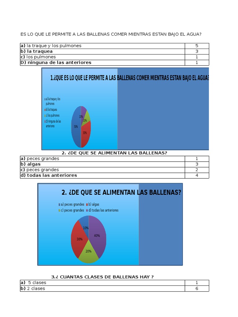 Encuesta de Ballenas | PDF | Pulmón | Naturaleza