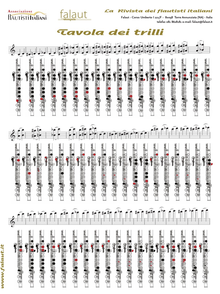 tavola trilli flauto traverso