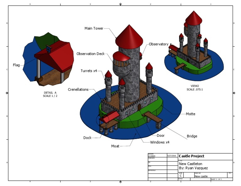 New Castleton Castle Project Plan | PDF