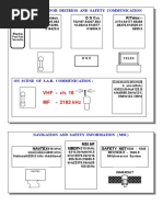 Bridge Procedures Guide Overview 2022 | PDF | Navigation
