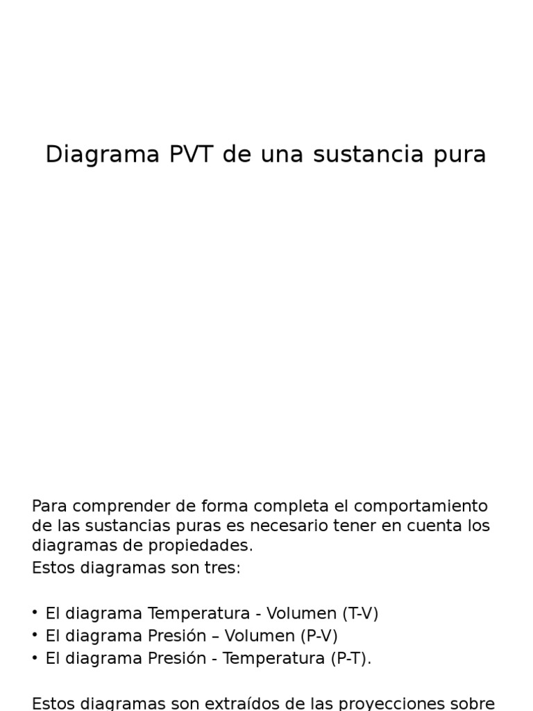 Diagrama PVT | PDF