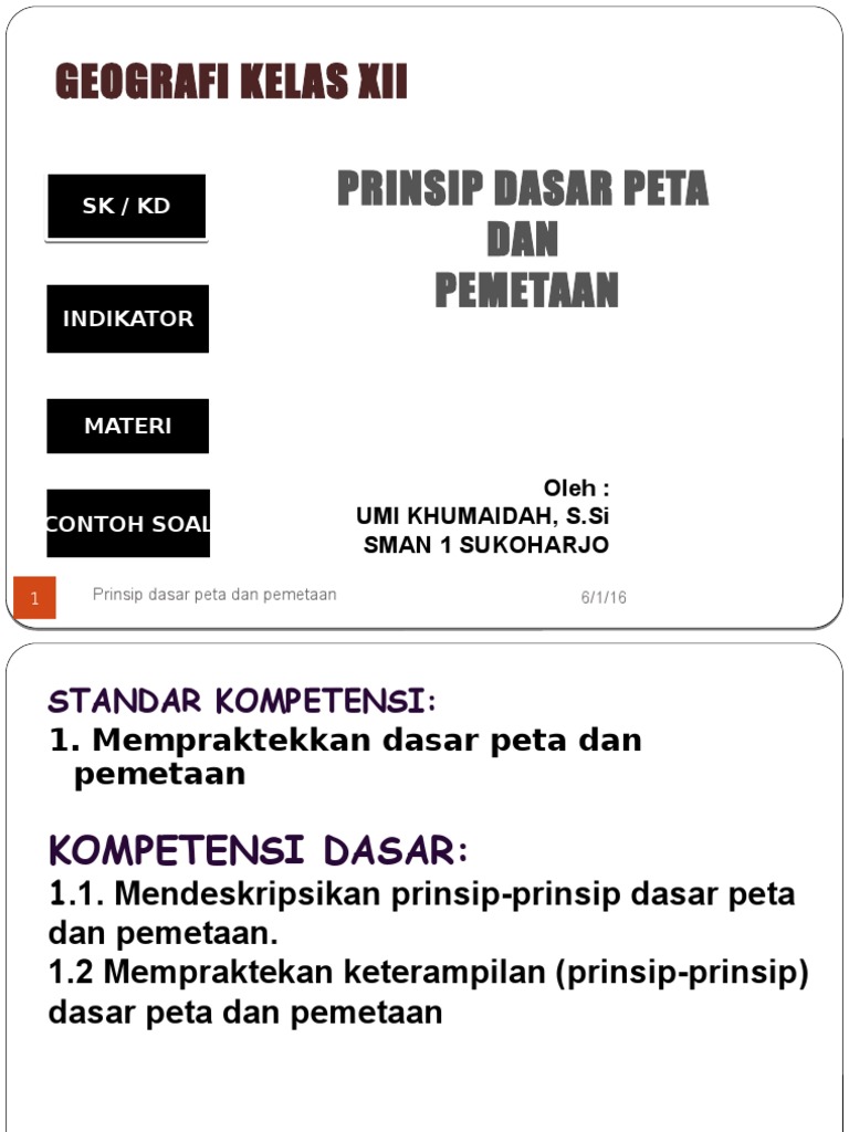 Macam Peta | PDF