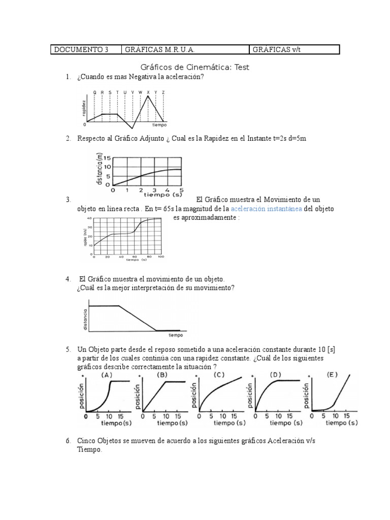 Test Sobre Gráficos de Cinemática