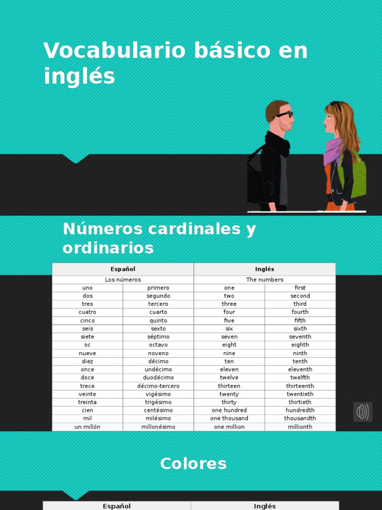 Vocabulario Básico en Inglés | PDF | Estudios de idiomas extranjeros ...
