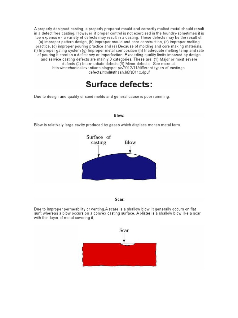 Casting Defects | PDF | Casting (Metalworking) | Amorphous Solid