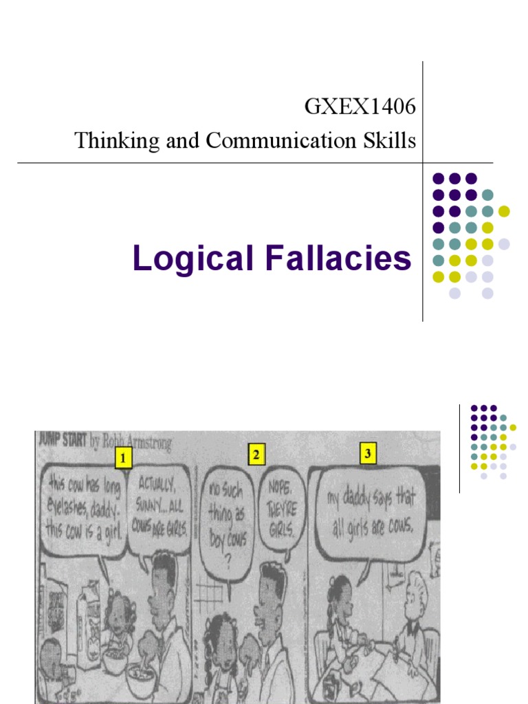 Week Logical Fallacies | PDF | Fallacy | Argument