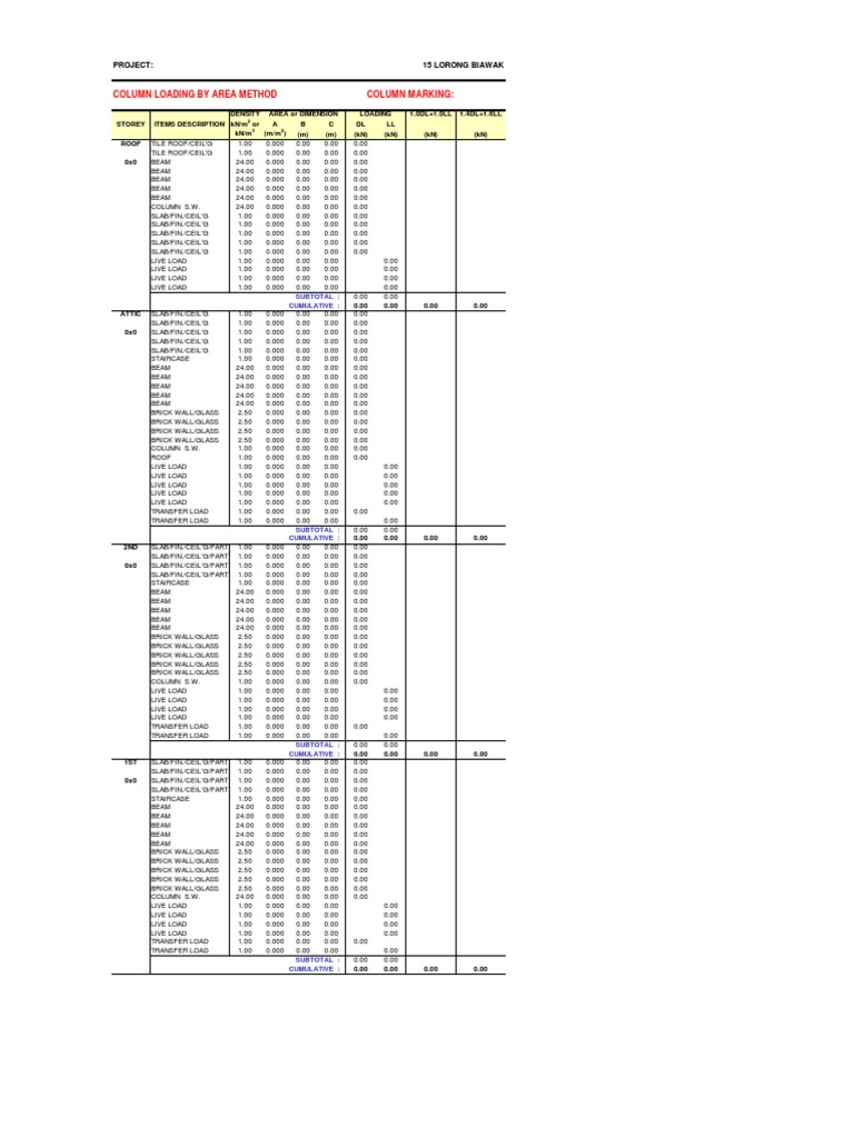 Column Loading Area Method | PDF | Technology & Engineering