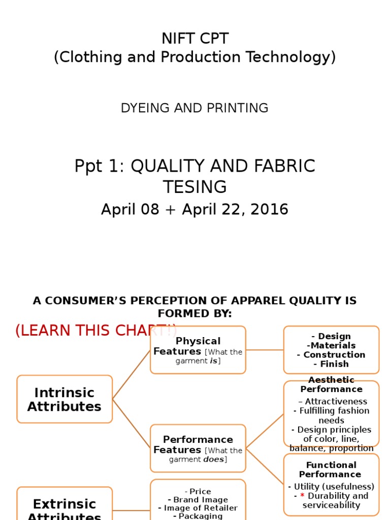 1: Quality and Fabric Tesing: Nift CPT (Clothing and Production ...