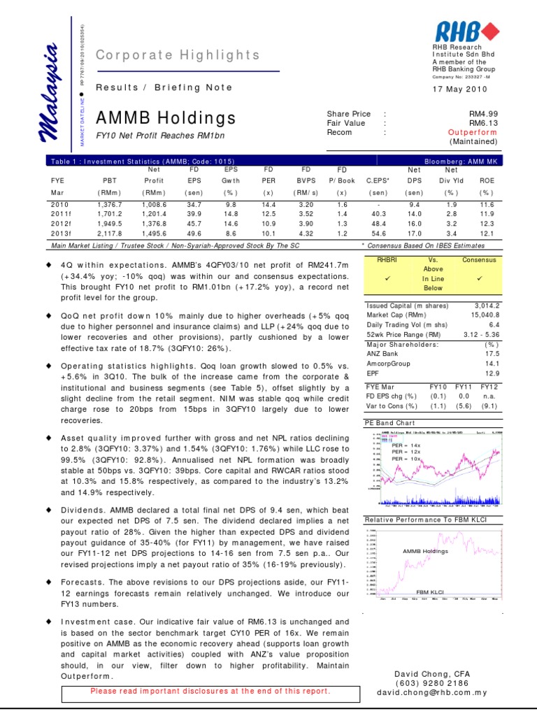 AMMB Holdings Berhad: FY10 Net Profit Reaches RM1bn - 17/5/2010 | PDF ...