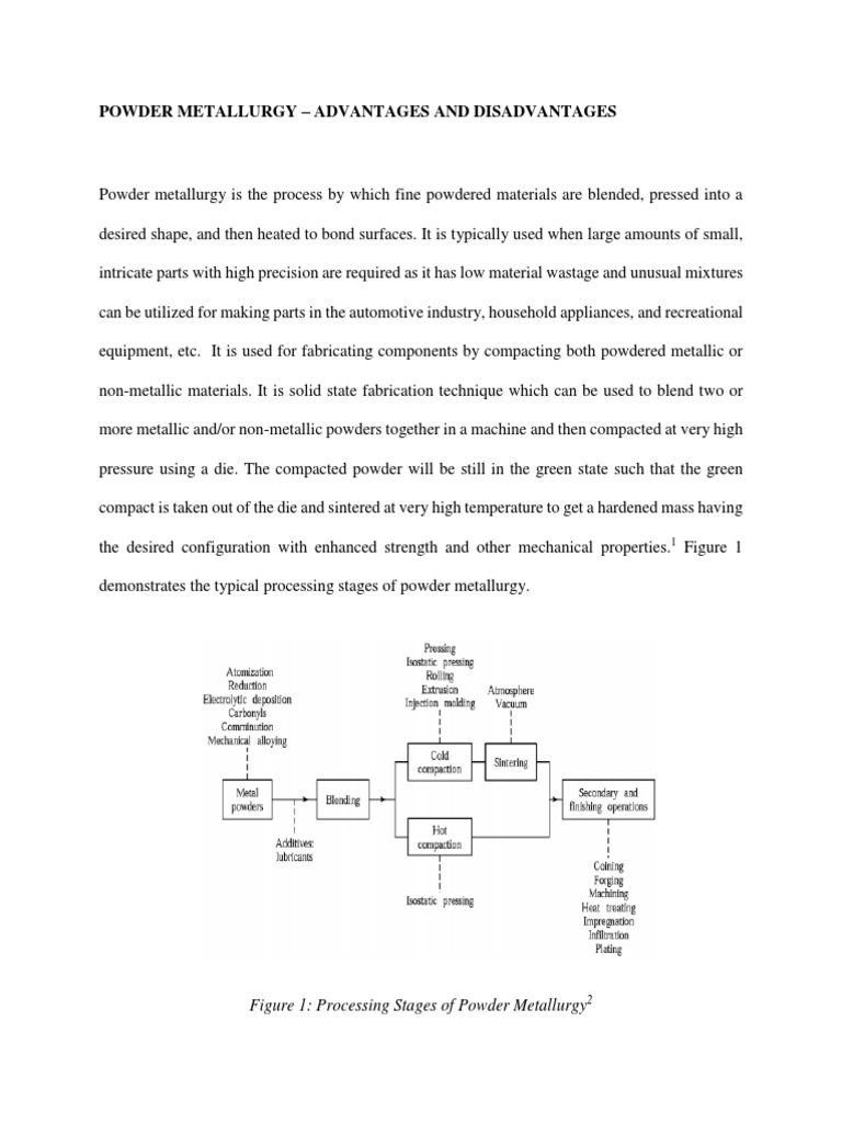 The Advantages and Disadvantages of Powder Metallurgy Technology | PDF ...