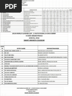 Gamecock Breeding Record - Complete Markings Sheets | PDF | Chicken | Birds