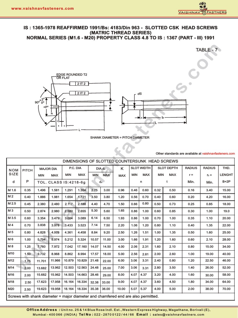 IS1365-1978 BS - 4183 - Din 963 Slotted CSK Head Screw (MatricThd) | PDF