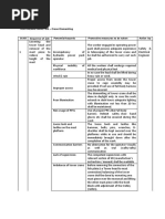 Job Hazard Analysis Changing A Tire Example | PDF | Tire | Nut (Hardware)