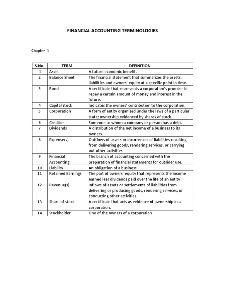 Financial Accounting Terminology Guide | PDF | Debits And Credits ...