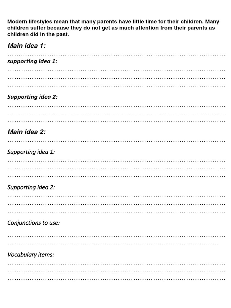 Main Idea 1: Supporting Idea 1 | PDF